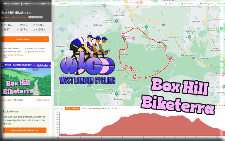BikeTerra.com - WEST LONDON CYCLING